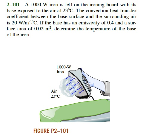 SOLVED: 2-101A 1000-W iron is left on the ironing board with its base ...