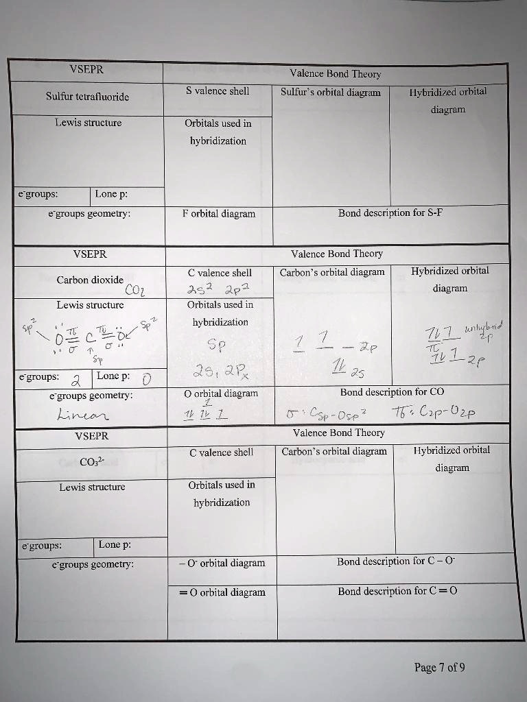 SOLVED: VSFPR Valence Bond Theory Sulfur orbital diagram Sulfur ...