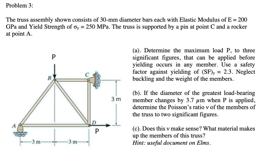 SOLVED: Problem 3: The truss assembly shown consists of 30-mm diameter ...