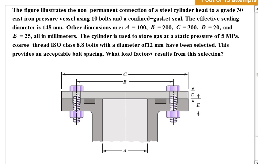 The figure illustrates the non-permanent connection of a steel cylinder ...