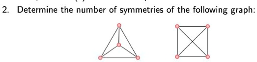 Solved Determine The Number Of Symmetries Of The Following Graph