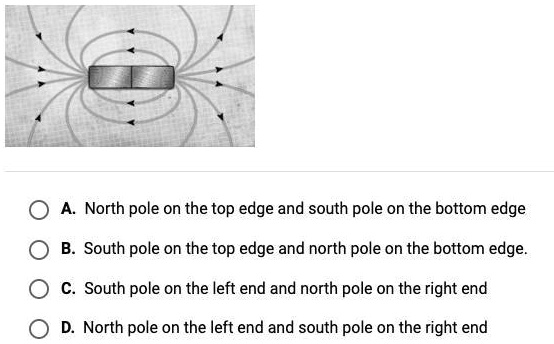 A. North pole on the top edge and south pole on the bottom edge B ...