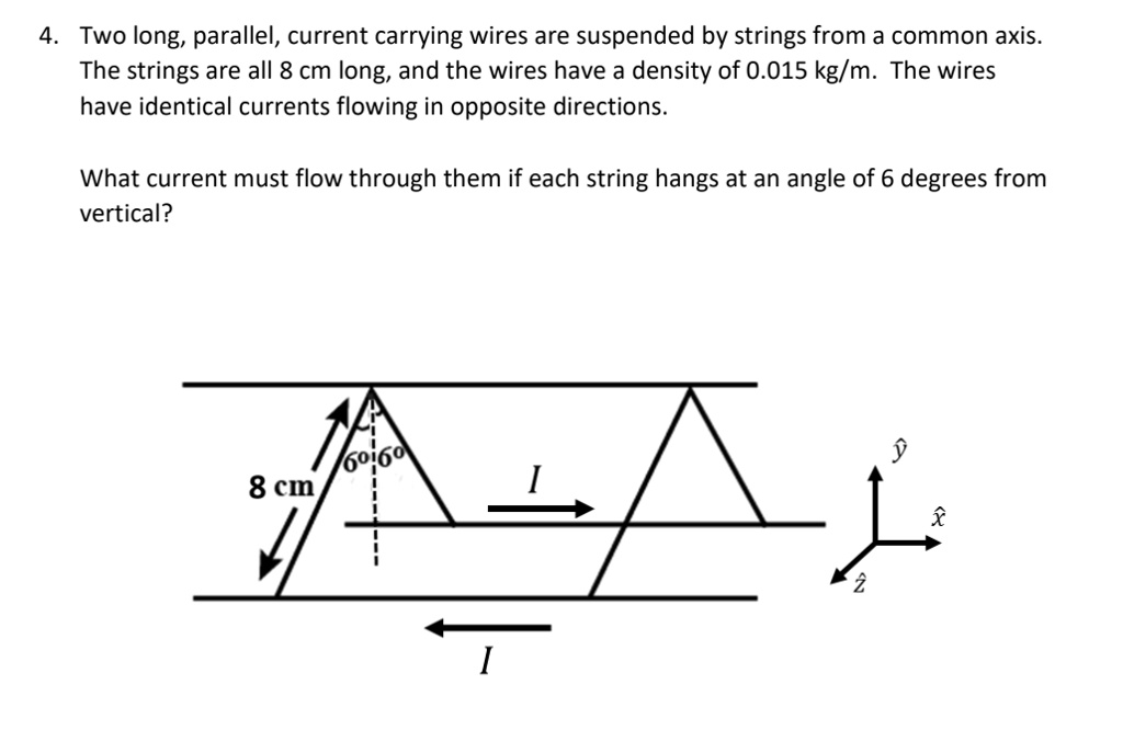 SOLVED: Two long, parallel, current carrying wires are suspended by strings from a common axis ...