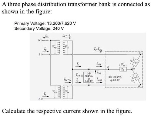 A three phase distribution transformer bank is connected as shown in ...