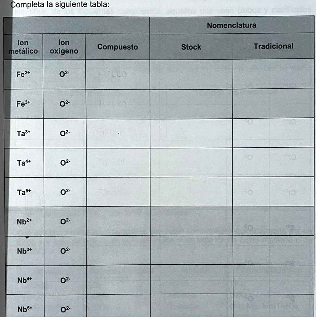 SOLVED: ¿Cómo se llena eso?, ayuda por fi ): Completa la siguiente ...