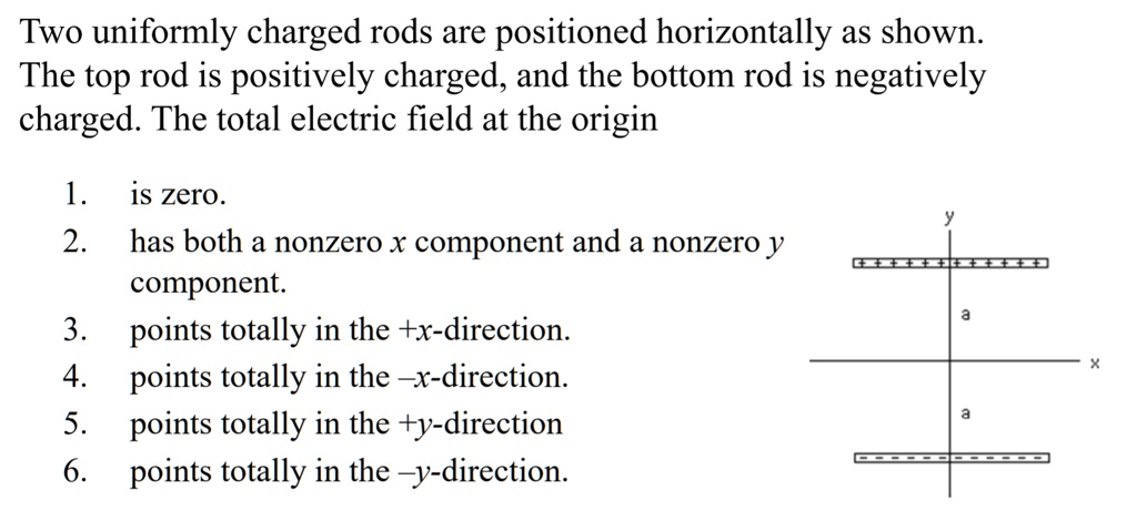 SOLVED: Two uniformly charged rods are positioned horizontally as shown ...
