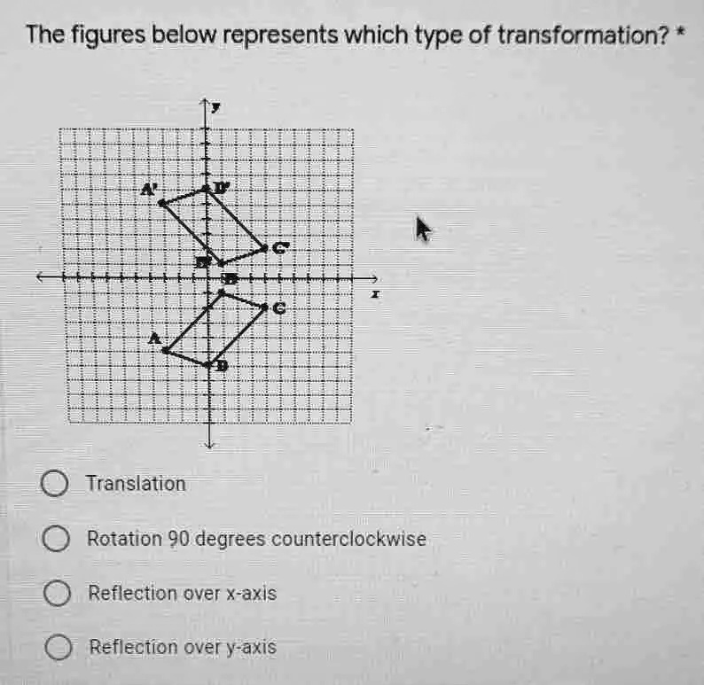 The figures below represents which type of transformation? * Translation Rotation 90 degrees ...