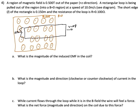SOLVED: A region of magnetic field is 0.500 T out of the paper (+z-direction): rectangular loop ...