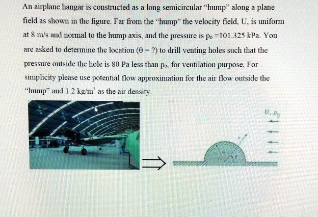 SOLVED: An airplane hangar is constructed as a long semicircular hump ...