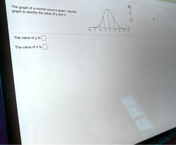 SOLVED: The graph of a normal graph to identify curve is given. Use the the valuc 0f and The ...