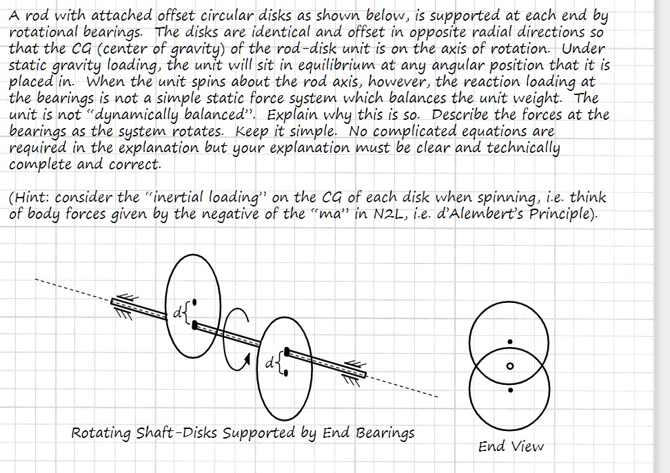 A rod with attached offset circular disks as shown below, is supported ...