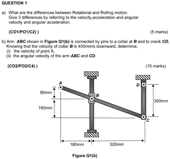 SOLVED: QUESTION What are the differences between Rotational and ...