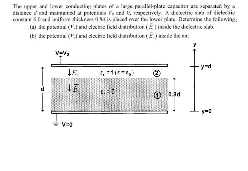 Solved The Upper And Lower Conducting Plates Of A Large Parallel Plate