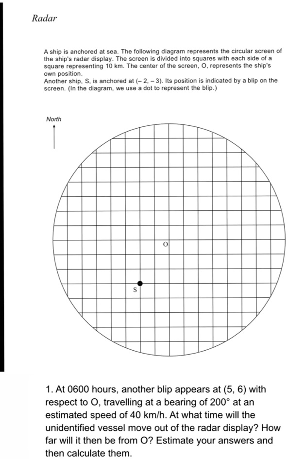 SOLVED: Radar The ship is anchored at sea. The following diagram ...