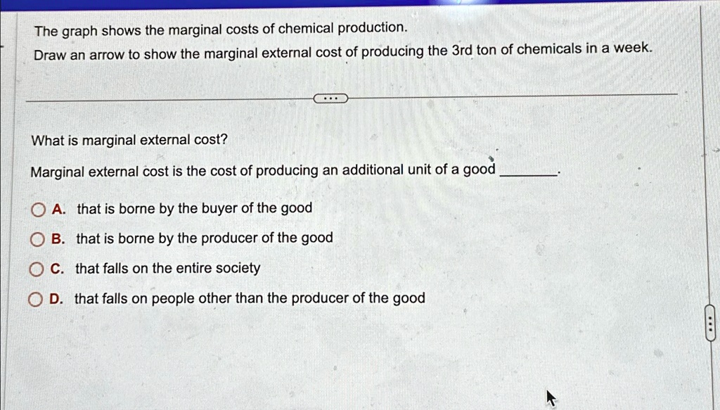 The graph shows the marginal costs of chemical...