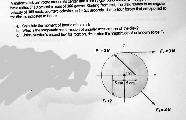 SOLVED: A uniform disk can rotate around its center like spinning from rest of 10 cm and mass of ...