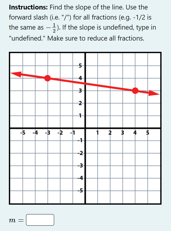 Instructions: Find the slope of the line. Use the forward slash (i.e ...