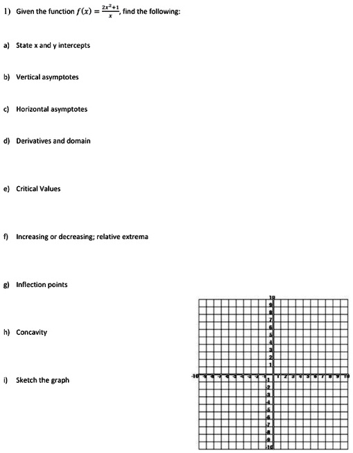 SOLVED: Given the function f(x), find the following: State x and y-intercepts Vertical ...