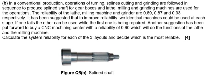 (b) In a conventional production,operations of turning, splines cutting ...