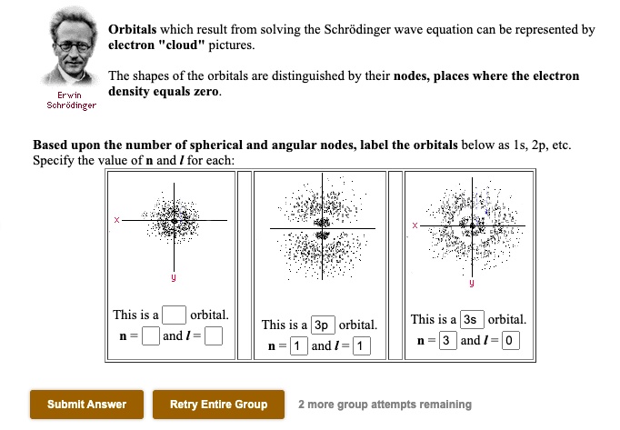 SOLVED: Orbitals which result from solving the SchrÃ¶dinger wave ...