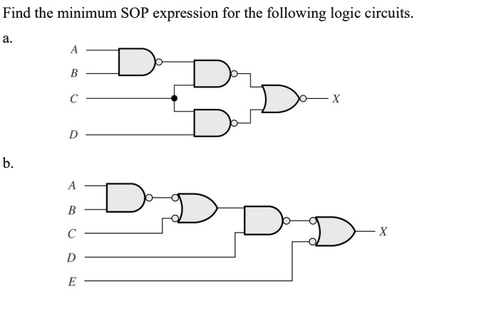 find the minimum sop expression for the following logic circuits in the picture given a b find ...