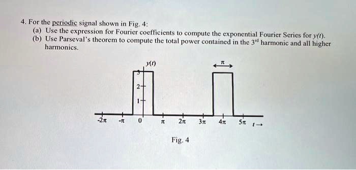 SOLVED: For the periodic signal shown in Fig 1, use the expression for ...