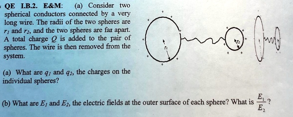 QE I.B.2. E M: (a) Consider two spherical conductors...