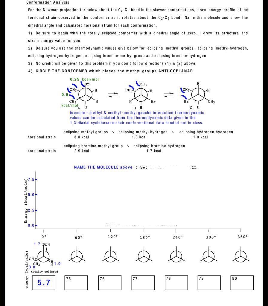 SOLVED:Contormation Analysis For the Newman projection for below about ...