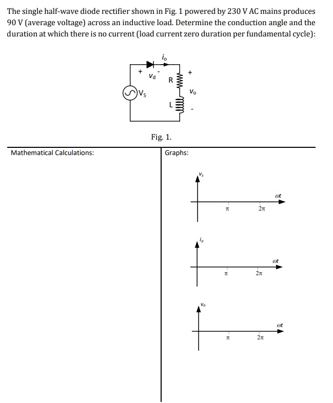 the single half wave diode rectifier shown in fig1 powered by 230 v ac ...