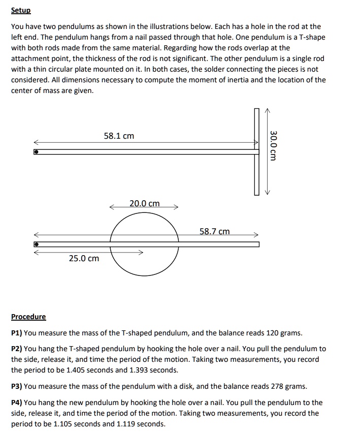 Setup You have two pendulums as shown in the illustrations below. Each ...
