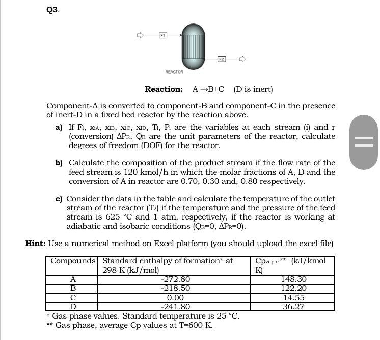 SOLVED: REACTOR Reaction A-B+CD is inert. Component A is converted to component B and component ...