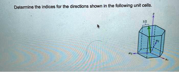 SOLVED: Determine the indices for the directions shown in the following unit cells