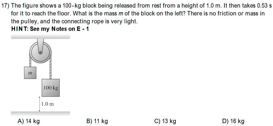 SOLVED: 17) The figure shows a 100-kg block being released from rest ...
