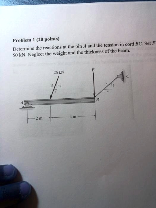 SOLVED: Problem 1 (20 points) Determine the reactions at the pin A and ...