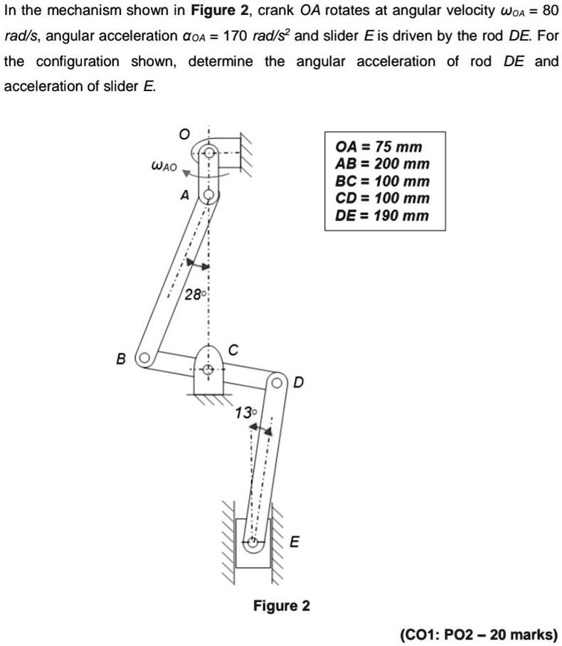 SOLVED: Draw the velocity and acceleration diagram In the mechanism shown in Figure 2, crank OA ...