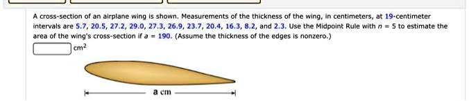SOLVED: A cross-section of an airplane wing is shown. Measurements of ...