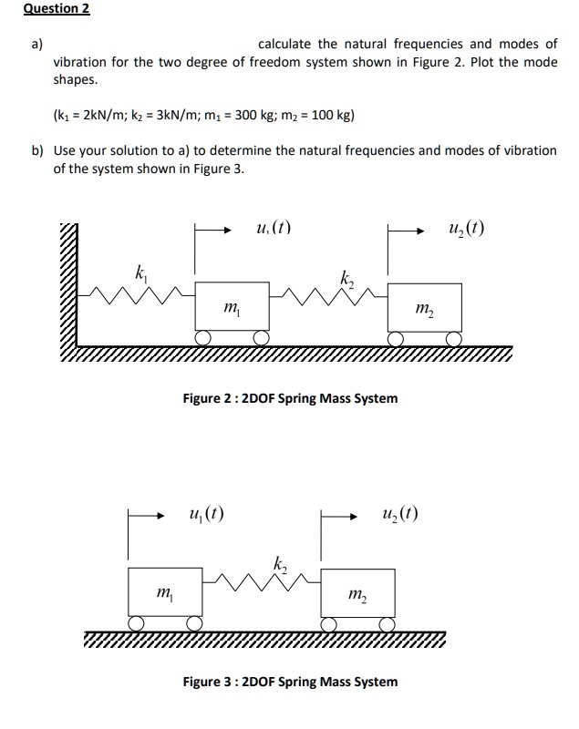 Question 2 a) calculate the natural frequencies and modes of vibration for the two degree of ...