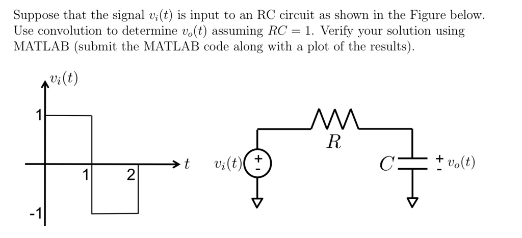 Suppose that the signal vi(t) is input to an RC circuit as shown in the ...