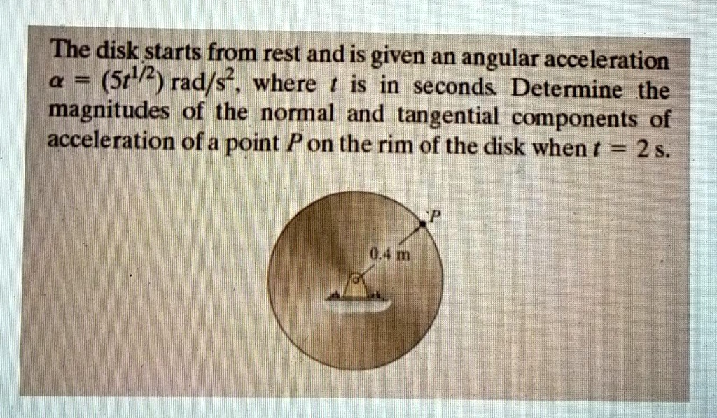 The disk starts from rest and is given an angular acceleration a = (5t^1/2) rad/s^2, where t is ...