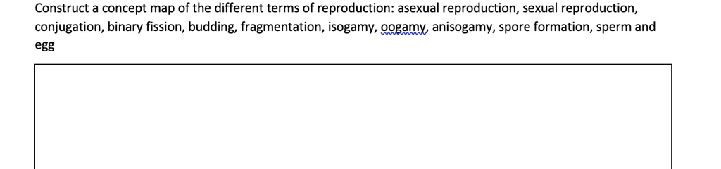 SOLVED:Construct a concept map of the different terms of reproduction ...