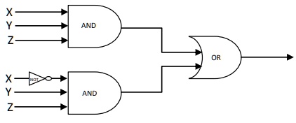 VIDEO solution: Use a Karnaugh map to find the equation for a simpler circuit with the same ...