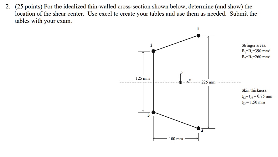 2. (25 points) For the idealized thin-walled cross-section shown below ...