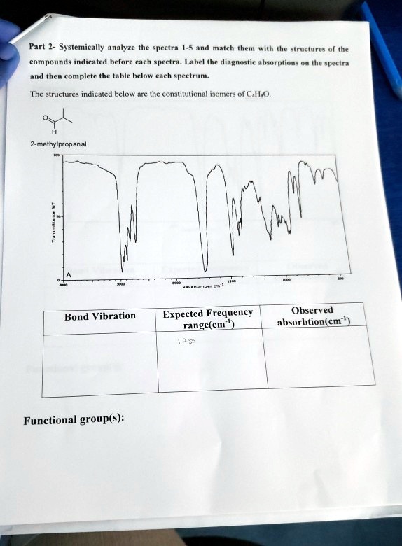 part 2 systemically analyze the spectra 1 5 and match them ith the structures of thc compounds ...