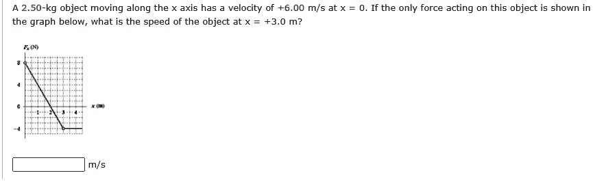 Solved A 2 50 Kg Object Moving Along The X Axis Has A Velocity Of 6