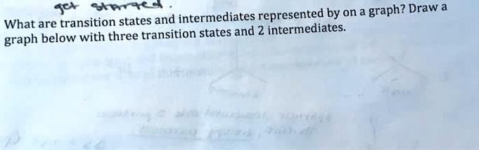 SOLVED: ' What are transition states and intermediates represented by ... SOLVED: ' What are transition states and intermediates represented by ...