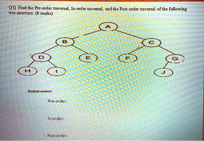 SOLVED: Q3) Find the Pre-order traversal, In-order traversal, and the ...