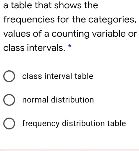 SOLVED: a table that shows the frequencies for the categories, values ...
