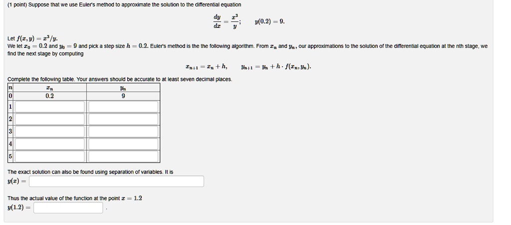 Solved Point Suppose That We Use Eulers Method Apploxmaie The