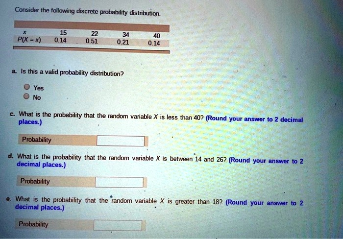 SOLVED: Consider the followng discrete probability distrbution: P(X = x) 0.14 0.51 0.21 0.14 Is ...