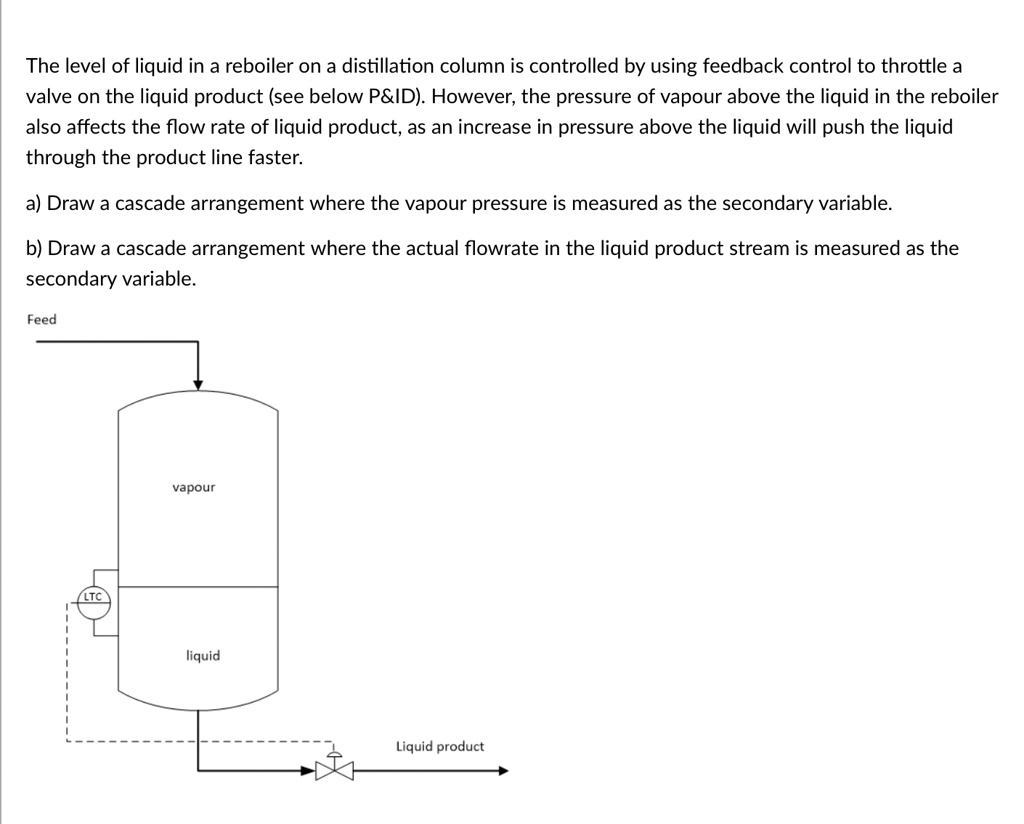 the level of liquid in a reboiler on a distillation column is ...